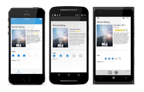 About Xamarin Rating Control Syncfusion