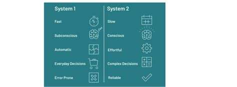 A Guide To Reflection Agents Using Llamaindex