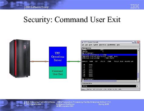 ibm software group tpf users group spring 2005