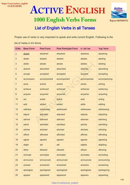 Verbs Forms In English Milech UDocz