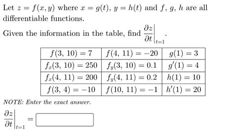 Solved Let Z F X Y Where X G T Y H T And F G H Are All Chegg Com