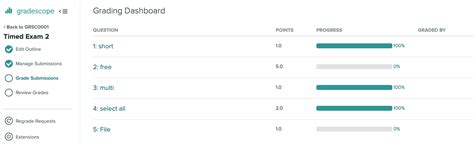Gradescope Marking Staff Guide Digital Education Systems Help