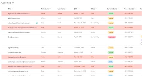 SharePoint List Formatting Walkthrough Master Data Skills AI