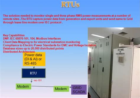 SCADA RTU PLC IEC IEC At Best Price In Kolkata By RS Consultancy ID