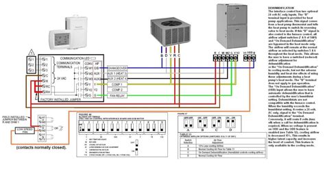 Rheem Thermostat Wiring Color Code