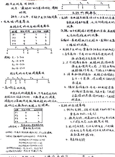 《操作系统》期末速成课的全部笔记噢！！大家可以下载进行学习复习！！ 哔哩哔哩