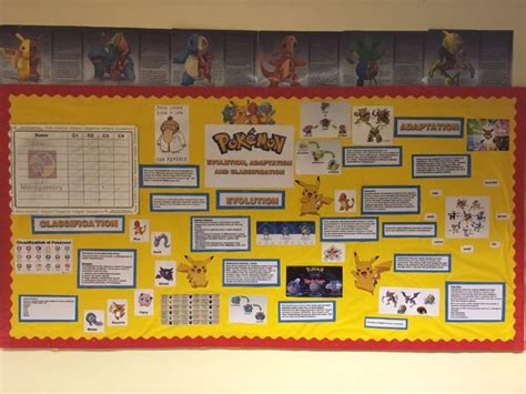 Pokemon Go Evolution Adaption And Classification Classroom Display Teaching Resources