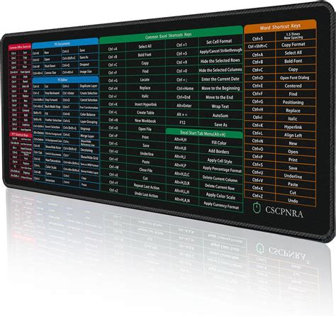 Cscpnra Excel Cheat Sheet Desk Pad Large Office Mouse Pad Pswordpptexcel Cheat