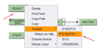 SAP PI PO Library Of User Defined Functions UDFs Indevo