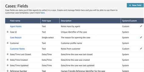 Create Update And Check The Status Of Amazon Connect Cases Using Amazon Connect Contact Flows