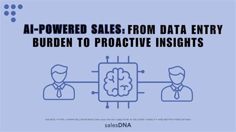 Salesdna Ai On Linkedin Sales Salesstrategy Ai Salesforecasting