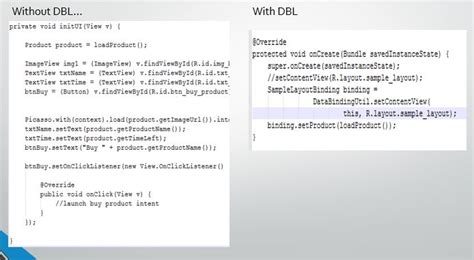 Introduction To Android Data Binding Library Part I Codeproject