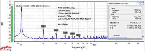 Dhts And Cathode Bias Degeneration Bartola® Valves