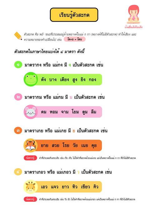 บ้านเลิศไอเดีย มาตราตัวสะกดแม่กง 😊📝📚️