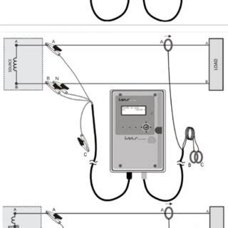 Types Of Connections Of The Power Analyzer Single Phase And Two Phase Download Scientific