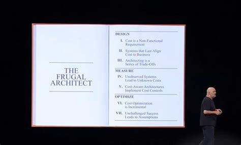 The Frugal Architect