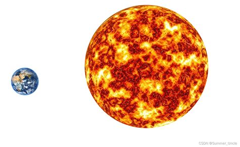Htmlcss动画实现“地球绕太阳旋转“css 模拟地球绕太阳3d旋转效果 Csdn博客