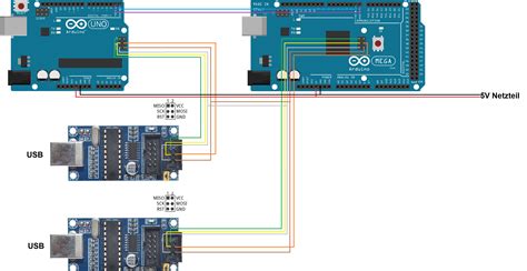 Arduino Mit Angeschlossenem Seriellem Anschluss Programmieren Page