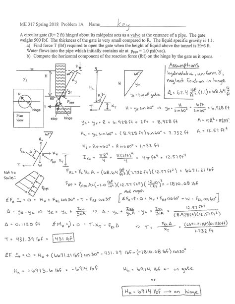 PS Sp Key Required Assignment PS Solution ME Spring Problem LA Name K J A