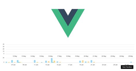 Musing Night Zcdbj Codesandbox Musing Night Zcdbj Codesandbox