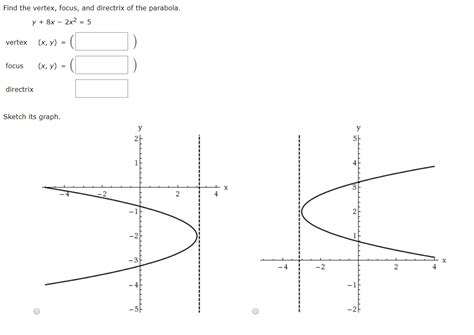 Solved Find The Vertex Focus And Directrix Of The Chegg