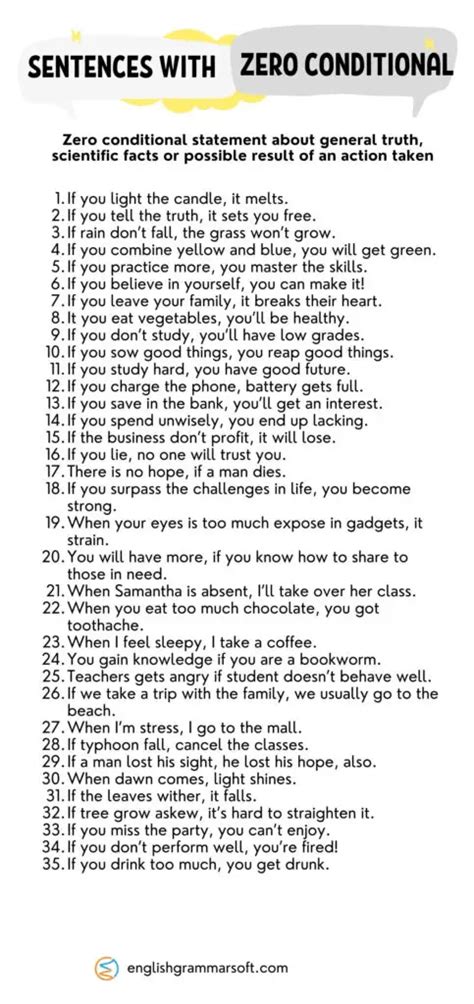 Sentences With Zero Conditional With Examples EnglishGrammarSoft