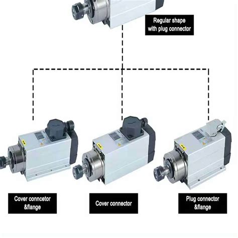 Common Problems And Troubleshooting Tips For Cnc Spindles