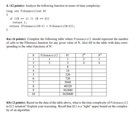 Analyze The Following Function In Terms Of Time Chegg