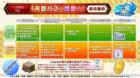 ＜画像2734＞アプリ『転スラ（まおりゅう）』1周年情報まとめ。新スカウトは闇のリムル＆ミリム＆ヴェルドラ！ 電撃オンライン