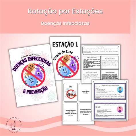 Rotação por Estações Doenças Infecciosas Ciência Interativa