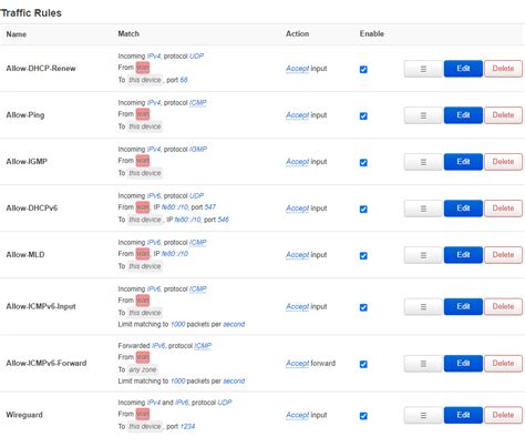 Issues With Wireguard Installing And Using Openwrt Openwrt Forum