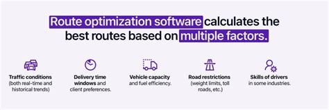 Best Route Optimization Software In 2025 Top 8 Solutions