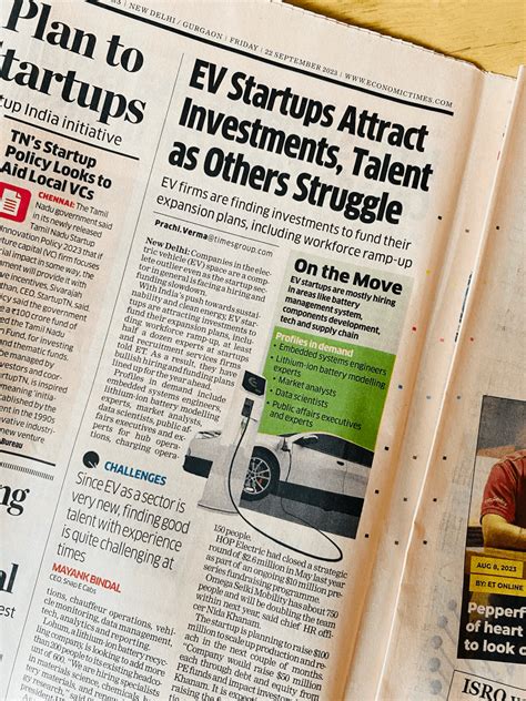 Rinkal Choudhary On Linkedin Electric Evvehicle Cleanenergy India