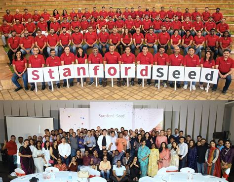 Anirban Mitra On Linkedin We Are Unsptoppable