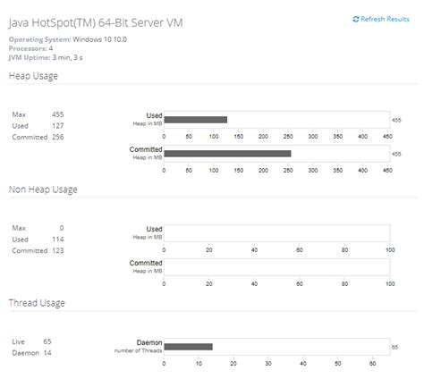Java Erro Memória Servidor Wildfly Stack Overflow Em Português