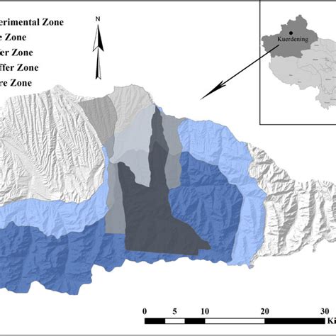 K2 Algorithm Bayesian Network Download Scientific Diagram