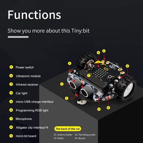 Mua Yahboom Robotics Kit Micro Bit V2 V15 Diy Coding Car Science