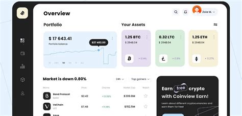 Figma Crypto Wallet Template UXCrush Com