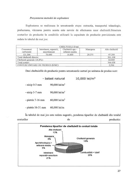 Model Proiect De Practica Pdf