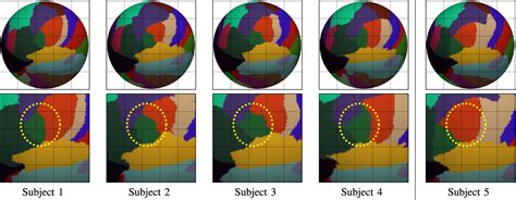 Figure From Spharm Net Spherical Harmonics Based Convolution For