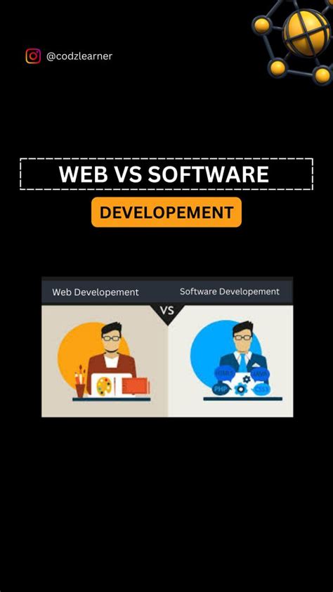 5 Layers Of Software Development 💻💯 Webdevelopment Coding