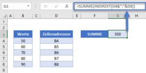 Zellwert In Formel Verwenden Excel Google Sheets Automate Excel
