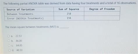 solved the mean square between treatments mst is a 22 53