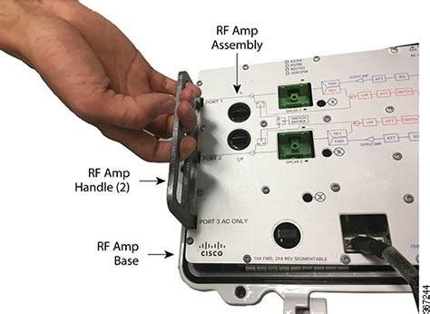 Cisco GS7000 Super High Output Intelligent Node Installation And Operation Guide Maintenance