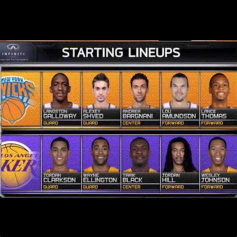 Nba Memes On Twitter Lakers And Knicks Fans Went Through Some Hard