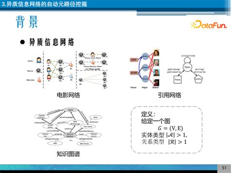 面向可解释性的知识图谱推理研究 知乎