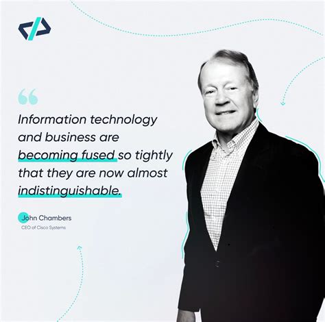 Coding Pixel On Linkedin Codingpixel Letsbebetter Techbizfusion Indistinguishablesynergy