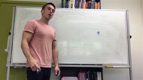 Diuretics Loop Diuretics Furosemide Youtube