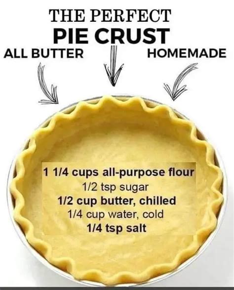 Homemade All Butter Pie Crust Wolfyteam
