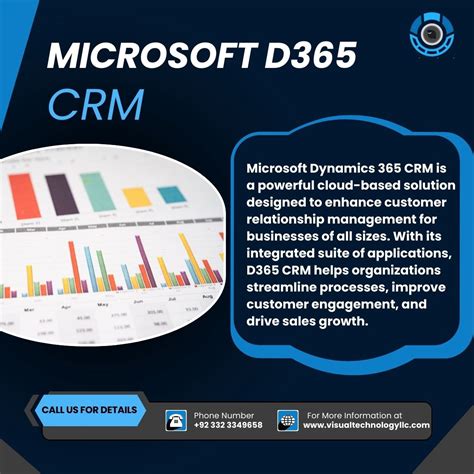 Microsoft Dynamics 365 Crm Is A Powerful Cloud Based Solution ☁️💪